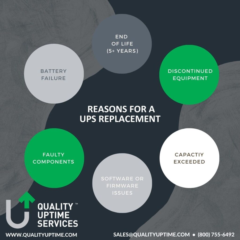 Reasons for a UPS Replacement – Quality Uptime